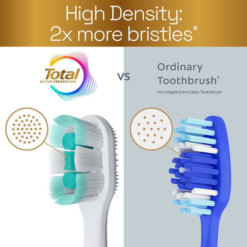 Colgate Total Foaming Clean Soft Toothbrush