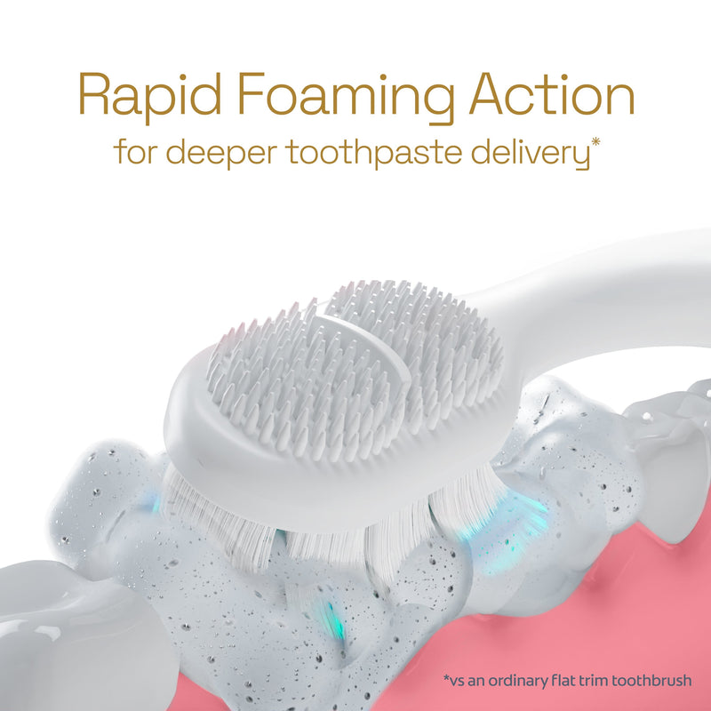 Colgate Total Foaming Clean Soft Toothbrush